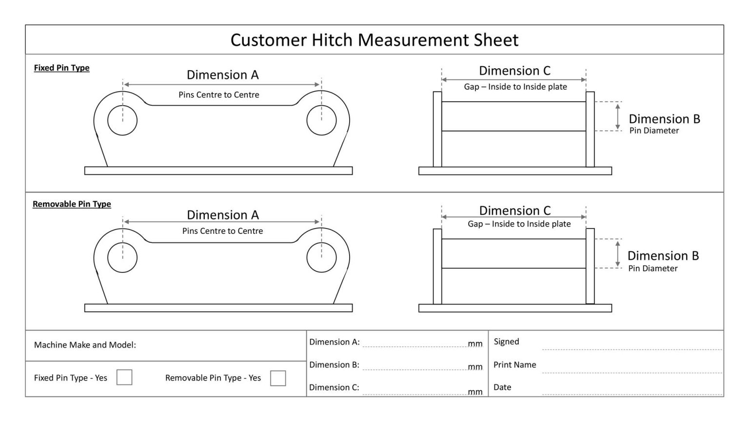 Femac hydraulic flails | AA Plant Service